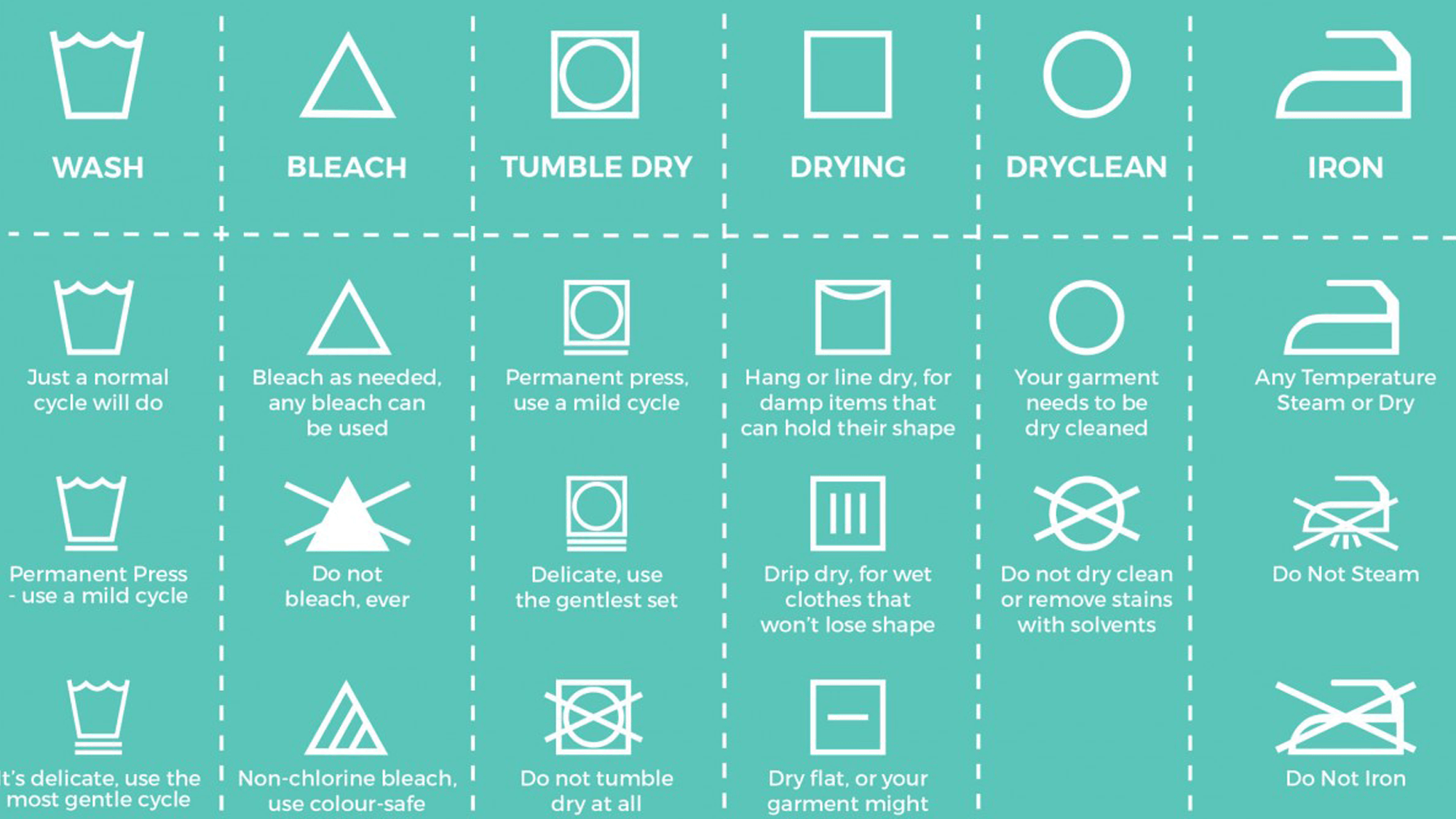 Your Guide to Laundry Symbols | Clothing Care | At Home | ao.com