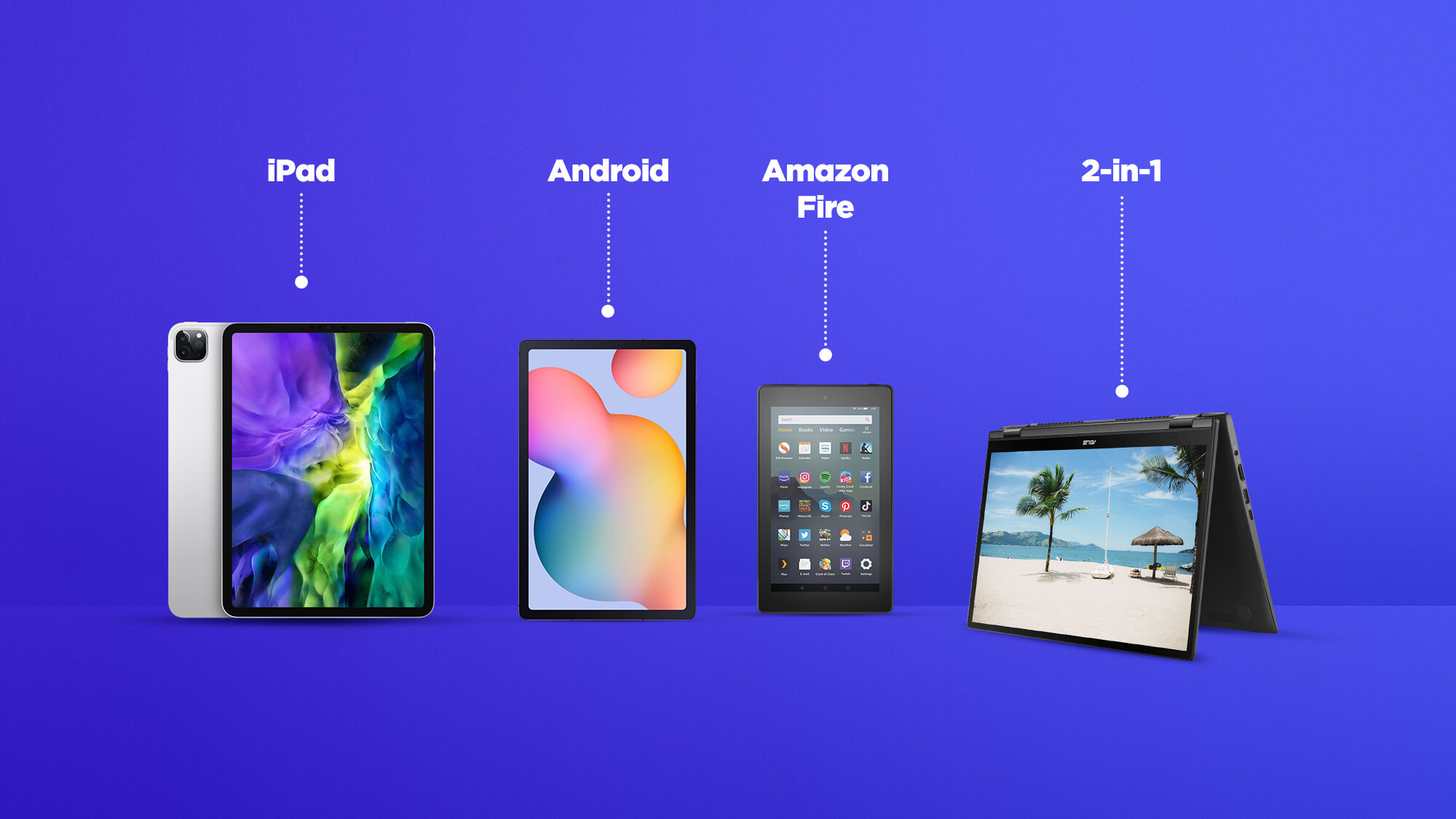 Tablets & E-readers | Buying Guides | Guides & Advice | ao.com