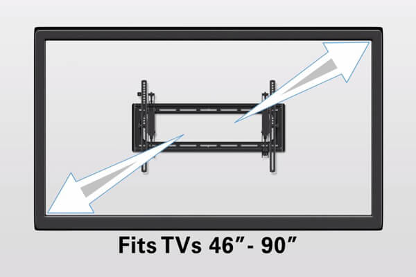 TVs | Buying Guides | Guides & Advice | ao.com